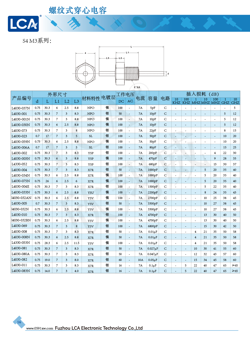 L4030-061N - 福州欣翔威电子-穿心电容/穿芯电容/EMI滤波器/环形电容/贯穿电容/音响电容